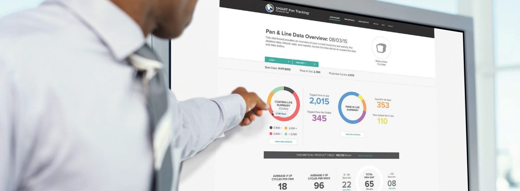 Resources ⋆ American Pan